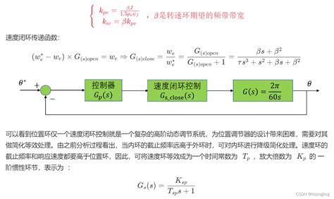 永磁同步电机位置闭环控制永磁同步电机位置环控制 Csdn博客
