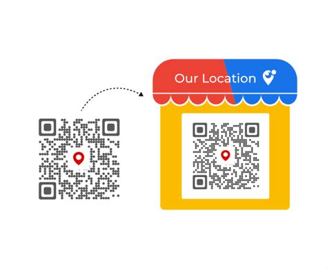 Design Eye Catching QR Code Frames Scanova