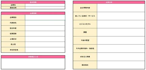 【テンプレート付き無料配布】企業研究ノートとは？やり方やメリットなど詳しく解説！｜ベンチャー就活ナビ