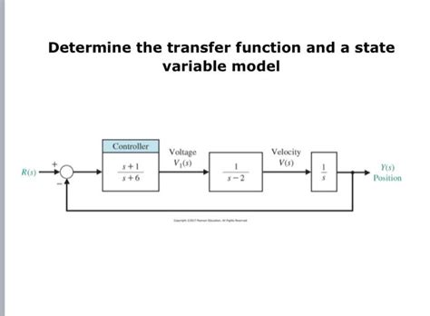 Solved Determine The Transfer Function And A State Variable Chegg