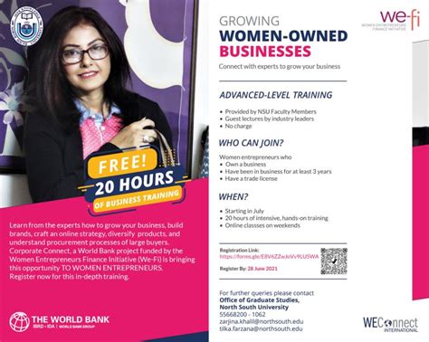 Shafia Shama On Linkedin Theworldbank Entrepreneur