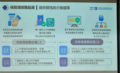 保險好人谷 壽險公會周二 1112 宣布，「保險理賠醫起通20」服務正式上線，全台 22 家醫院加入服務行列，透過區塊鏈技術