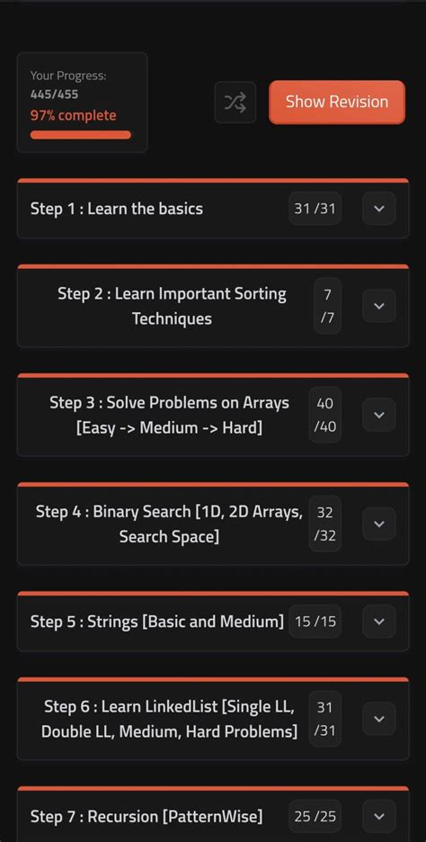 ravindra singh rayal on linkedin 365daysofcode a2zdsasheet