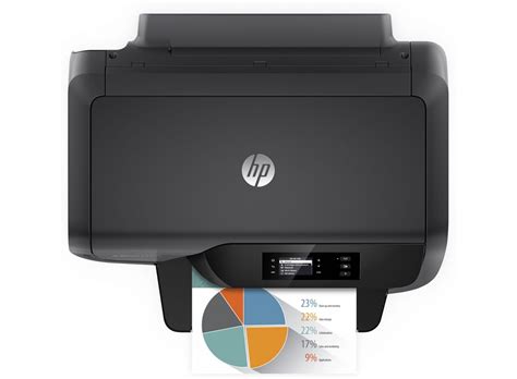 Hp Officejet Pro Cartuchos Valoraci N A Toner