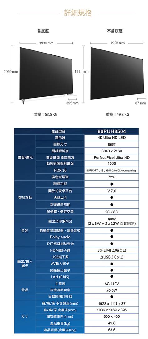 4k显示器ppi对照表 千图网