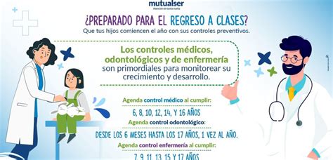 El Abc Para El Retorno Saludable A Clases Campaña De Mutual Ser Eps