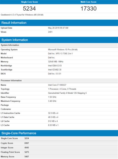 Intel Core I7 1065g7 10nm Ice Lake Cpu Surpasses Amd 3rd Gen Ryzen