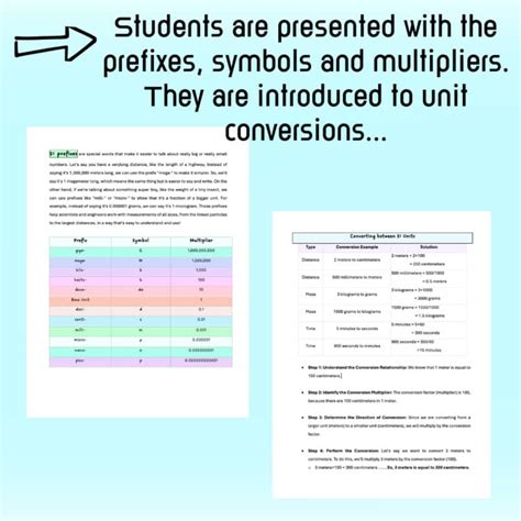 Si Units Handouts And Printable Worksheet On Unit Conversions Tpt