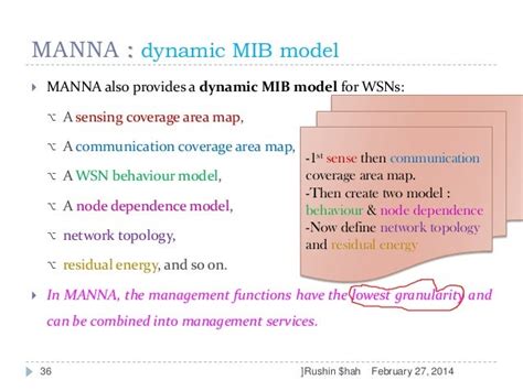Localization And Management Of Sensor Networks