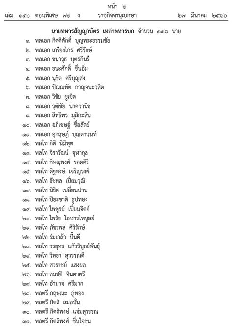 การเมือง โปรดเกล้าฯ แต่งตั้งนายทหารราชองครักษ์ นายตำรวจราชองครักษ์ 186 นาย
