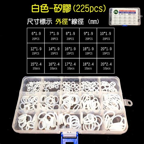 【內有影片】橡膠圈 密封圈 O型環 防水丁腈o形圈 黑色o型圈 丁腈墊片 密封墊片 Nbr O型環 O Ring 蝦皮購物