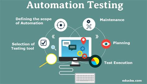 Test D Automatisation Les 5 Meilleurs Outils De Test D Automatisation Les Avantages