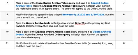 Project Description Northwind Traders Is A Small Chegg
