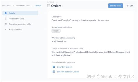 Metabase学习教程：系统管理 3、管理查询报表 知乎