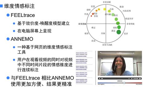 情感计算 2 认知模型 知乎