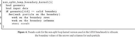 figure 4 from improving the execution time of a lattice boltzmann