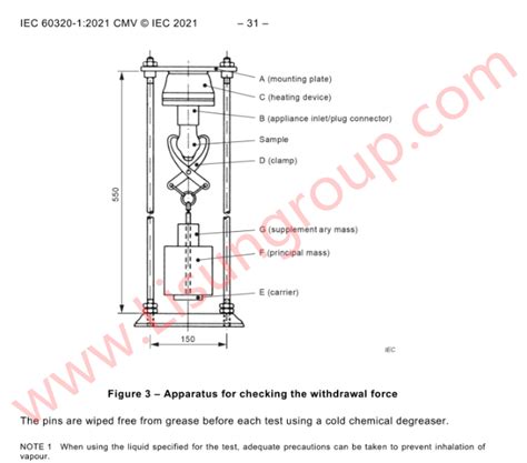 Iec 60320 1 2021 Clause 16 Figure 3 And Table 15 Coupler Pull Out Force