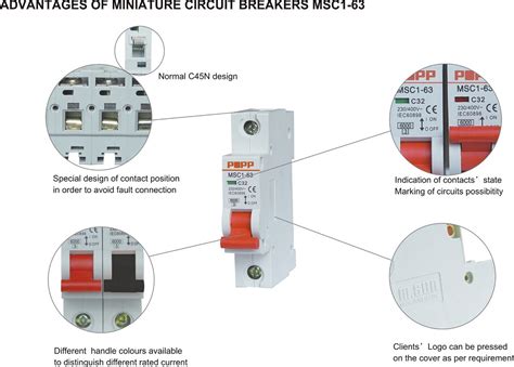 Miniature Circuit Breaker Short Circuit Protection Features And Choice