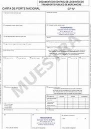 TEMA L expedició i el transport de mercaderies CARTA DE PORTE