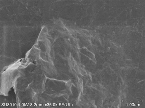 Fig S4 Sem Image Of Freshly Made Ti 3 C 2 T Z Mxene Film Download