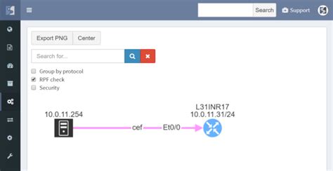 Ip Fabric Announces The Release Of Version Ip Fabric