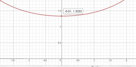 Thomas Calculus In Si Units 9781292089799 Exercise 88b Quizlet