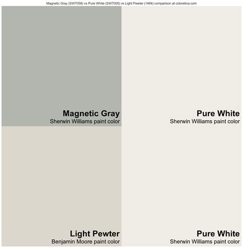 Sherwin Williams Magnetic Gray SW7058 Vs Sherwin Williams Pure White