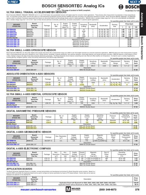 Bosch Sensors Pdf Accelerometer Gyroscope