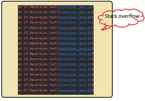 Base Cases In Recursion Tutorial