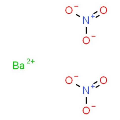 Barium Nitrate At Best Price In Vadodara By Canton Laboratories Private