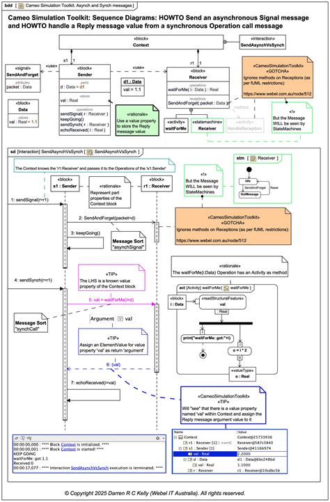 Sysmlv1 Cameo Simulation Toolkit Sequence Diagrams Howto Send An Asynchronous Signal Message