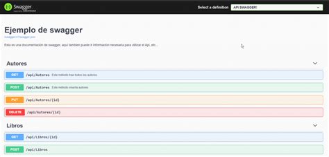 documenta tu api utilizando swagger y agiliza tu trabajo