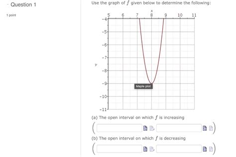 Solved Question 1 Use The Graph Of F Given Below To