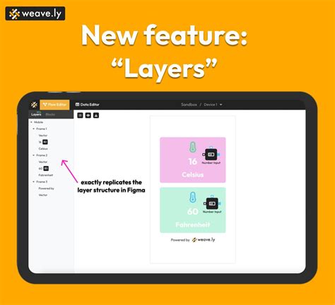 weavely on linkedin figma plugin prototyping