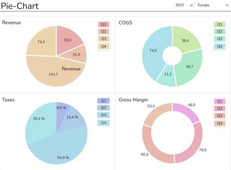 Graphic Types In The Low Code Platform Nedyx