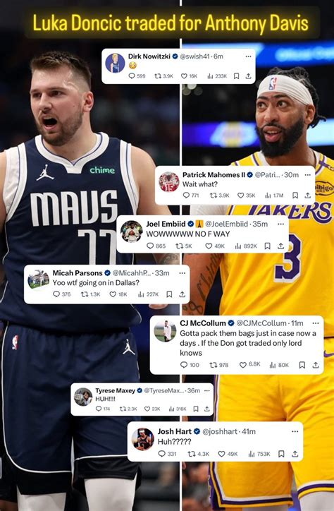 Mavericks Felt ‘held Hostage About Relying On Luka Doncic Hoopshype
