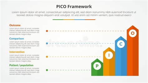 Pico Framework Infographic Concept For Slide Presentation With Vertical