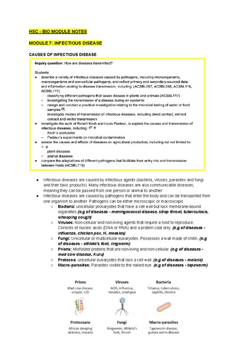 HSC BIO Modulde Notes BIO MODULE HSC BIO MODULE NOTES MODULE INFECTIOUS DISEASE