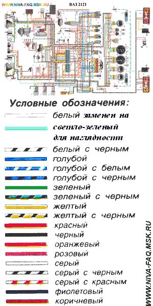 Электрическая схема ВАЗ-2121