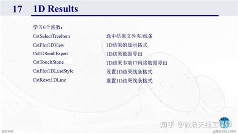 MATLAB CST API入门课程 知乎