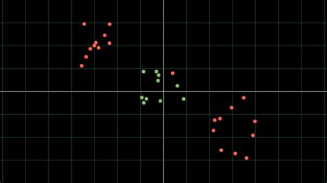 What Overfitting Looks Like In Decision Trees And How To Prevent It