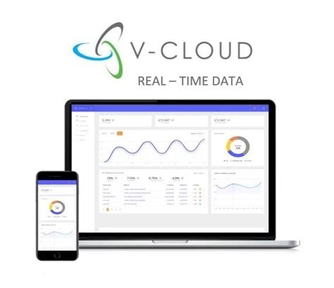 Vardells On Linkedin Azure Retail Msazure