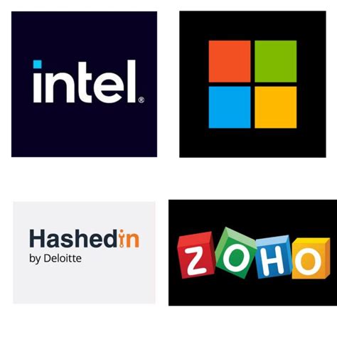 Kapil Garg On Linkedin Journey Sde Fulltime Offers Intel 106 Comments