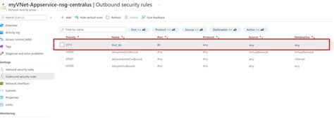 Mount Azure Storage In A Custom Container In App Service With