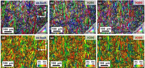 A C Ebsd Ipf Maps And D F Taylor Factor Maps Of The A And D Download Scientific Diagram