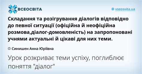 Складання та розігрування діалогів відповідно до певної ситуації