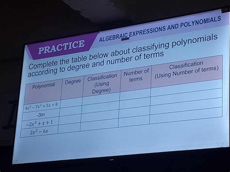 Complete The Table Below About Classifying Studyx