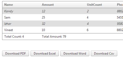 Export Radgrid In Pdf Word Csv Excel Format