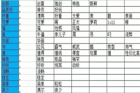 数据采集解决方案 数据采集 数据标注 冰苑科技 郑州冰苑智能科技有限公司