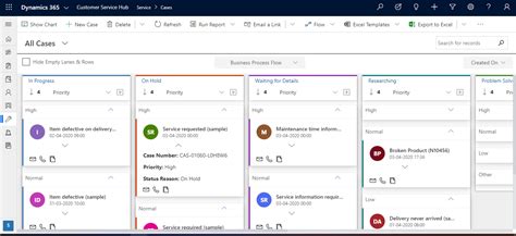 Lets Explore A Smarter Way To Work With Cases Using Kanban View Within Dynamics 365 Crm